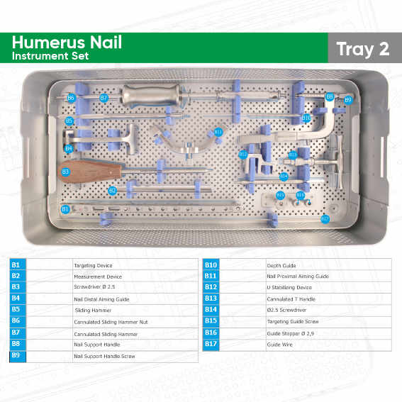 Cannulated Intramedullary Humeral Nail System| Humeral Nail Systems ...